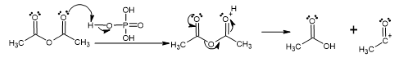 Acetylation of Ferrocene | Definition & Mechanism - Video & Lesson ...