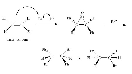 show the mechanism for a) bromination of trans-stilbene b) basic ...