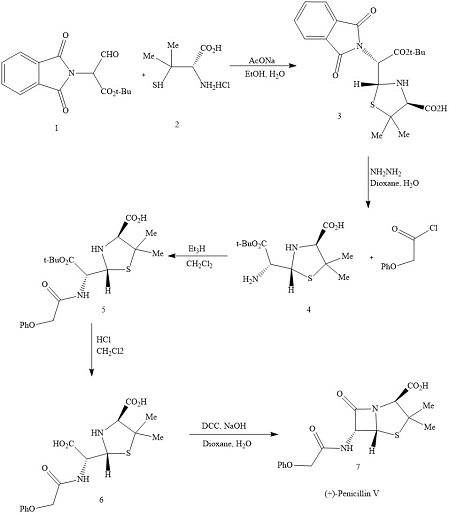 Organic Chemistry: Penicillin is made up of an organic compound. Name ...