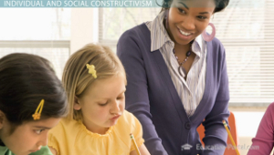 Social Constructivism | Definition, Benefits & Examples - Lesson ...