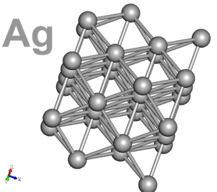 Identifying Organic Compounds Practice | Chemistry Practice Problems ...