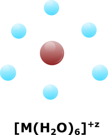 Metal-Aqua Ions: Formation in Solution | Study.com
