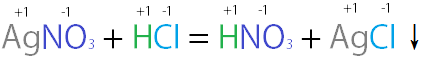 Double Replacement Reaction | Definition, Types & Examples - Lesson ...
