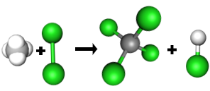 Drawing Particulate Models of Chemical Equations Practice | Chemistry ...