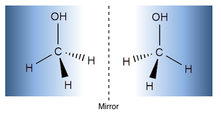 Chiral Molecule Definition & Examples | Study.com