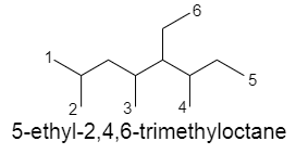 The compound 5-Ethyl-2,4,6-trimethyloctane contains how many CH_3 ...