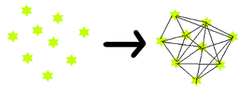 Coagulation & Peptization: Definitions & Examples | Study.com