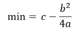 Minimum Value of a Function | Definition, Methods & Examples - Lesson ...