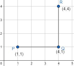 How to Find Coordinates of Vertices of Polygons | Geometry | Study.com