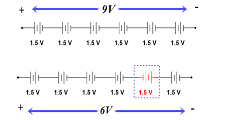 1.) Draw a set of 1.5-volt cells in a series circuit so that the total ...