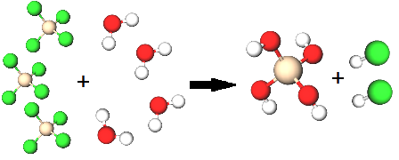 Balancing Chemical Equations using Particular Models Practice ...