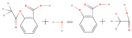 Hydrolysis of Aspirin | Overview, Reactions & Mechanism - Lesson ...
