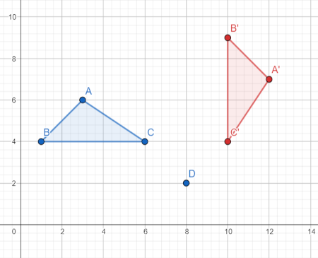 MTTC Mathematics Secondary 022 Practice Test
