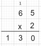 Two-Digit Multiplication | Steps & Examples - Lesson | Study.com