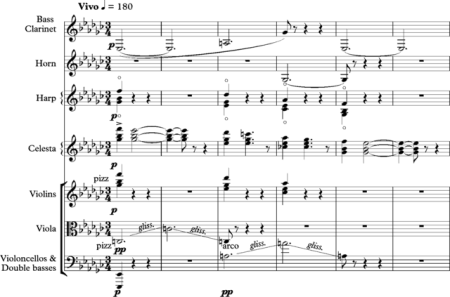 Music Orchestration | Definition, Techniques & Tools - Lesson | Study.com