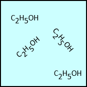 Identifying Weak Bases from a Sketch Practice | Chemistry Practice ...
