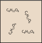 Identifying Weak Bases from a Sketch Practice | Chemistry Practice ...