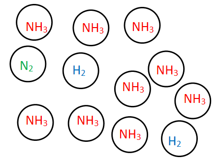 How to Identify Pressure Equilibrium | Chemistry | Study.com