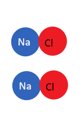 Representing an Elementary Reaction by Showing Bonds Broken & Bonds ...
