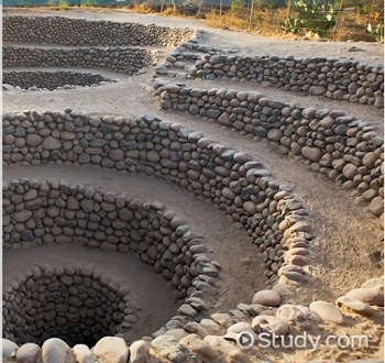 Nazca People | Culture, Achievements & Civilization - Lesson | Study.com