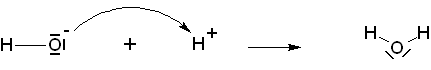 Double Replacement Reaction | Definition, Types & Examples - Lesson ...