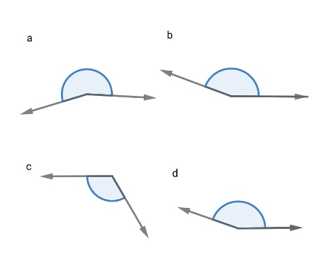 Identifying Congruent Angles Practice | Geometry Practice Problems ...