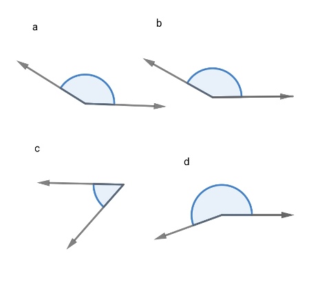 Identifying Congruent Angles Practice | Geometry Practice Problems ...
