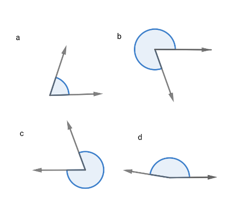 Identifying Congruent Angles Practice | Geometry Practice Problems ...