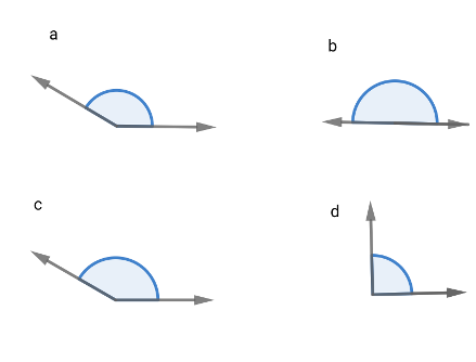 Identifying Congruent Angles Practice | Geometry Practice Problems ...
