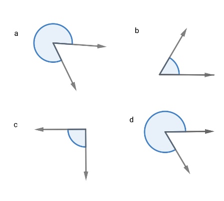 Identifying Congruent Angles Practice | Geometry Practice Problems ...