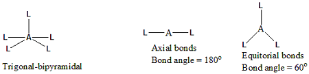In a trigonal-bipyramidal geometry, there are two types of positions ...