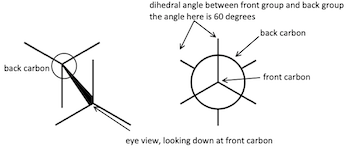 Analyzing Conformations of Ethane | Chemistry | Study.com