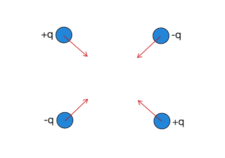 Identifying Newton's Third Law Force Pairs in Configurations of Charged ...