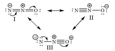 N2 Lewis Structure How To Draw The Lewis Structure For N2