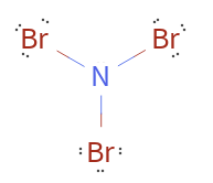 Comparing Models with Chemical Theories Practice | Chemistry Practice ...