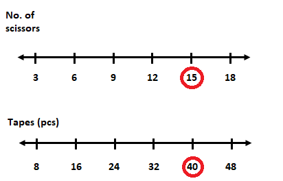 Using Double Number Lines to Find Equivalent Ratios Practice | Algebra ...