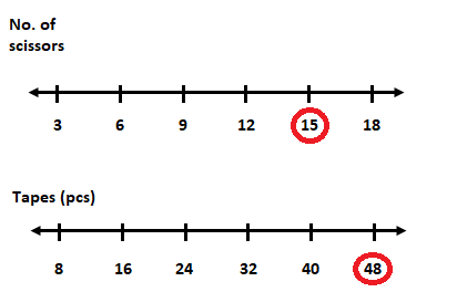 Using Double Number Lines to Find Equivalent Ratios Practice | Algebra ...
