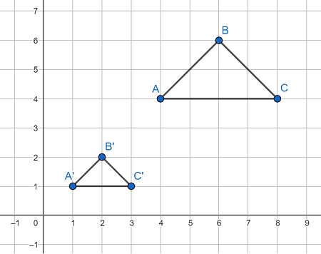 Determining if Figures are Related by a Dilation | Geometry | Study.com