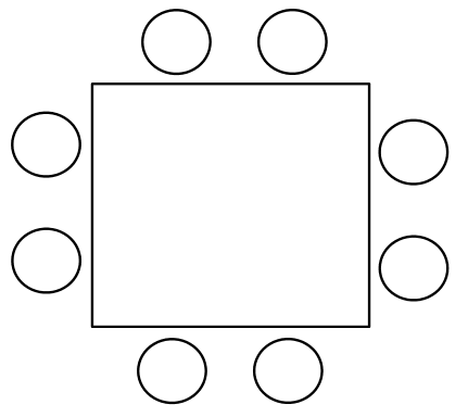 Creating Number Patterns Using People Seated Around Tables Practice ...