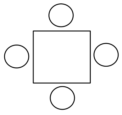 Creating Number Patterns Using People Seated Around Tables Practice ...