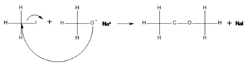 Nucleophile | Definition, Reactions & Examples - Lesson | Study.com