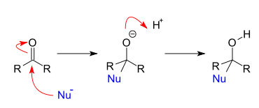 Nucleophile | Definition, Reactions & Examples - Lesson | Study.com