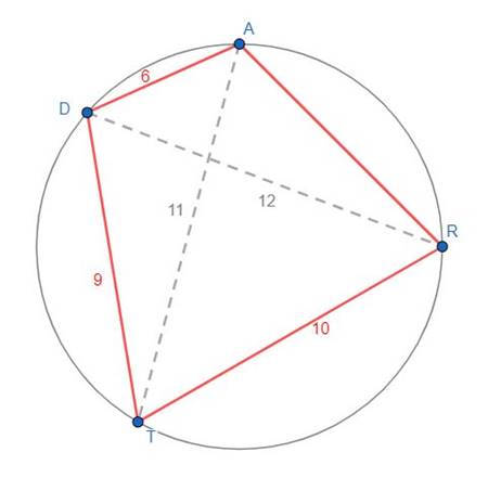 Solving Inscribed Quadrilaterals Practice | Geometry Practice Problems ...