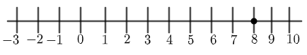 Plotting on a Number Line the Solution for a One-Step Equation Practice ...
