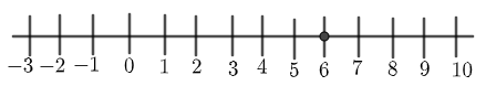 Plotting on a Number Line the Solution for a One-Step Equation Practice ...