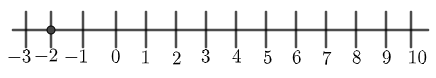 Plotting on a Number Line the Solution for a One-Step Equation Practice ...