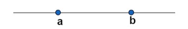 How to Find the Distance Between 2 Integers on a Number Line | Geometry ...