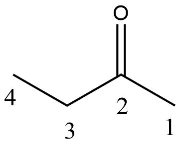 Using Family Suffixes to Name Organic Compounds | Chemistry | Study.com