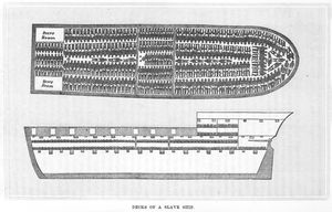 Tracing the Impact of the Age of Exploration on Global Economic Systems ...