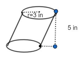 Oblique Cylinder Cross Section